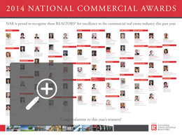 Awards & Recognition | nar.realtor