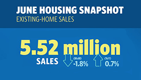 Infographics | nar.realtor