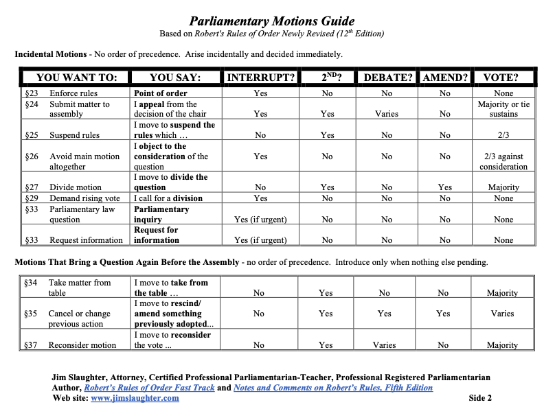 Robert's Rules of Order